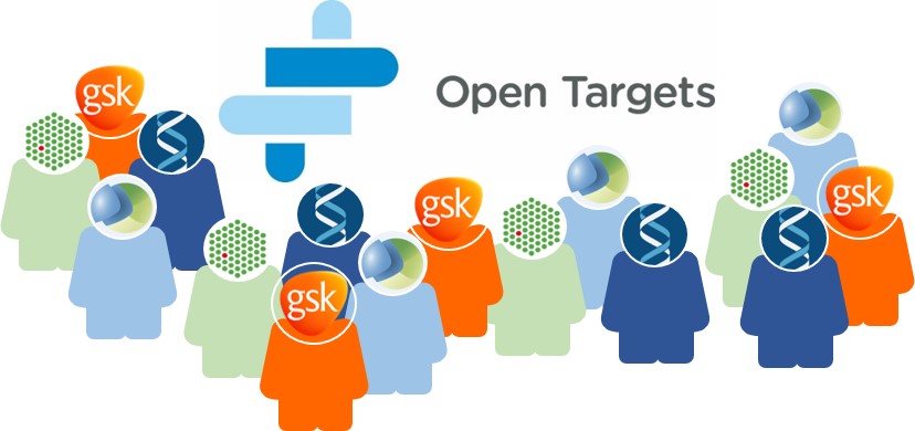 The 10th Open Targets Integration Day