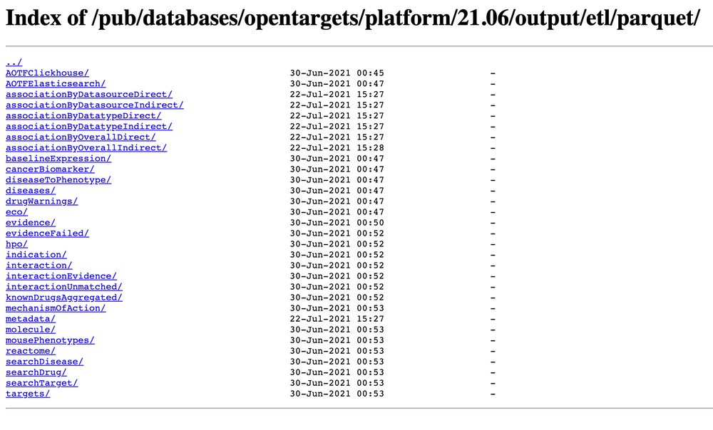 A Crash Course in Open Targets, Part 3: the data downloads