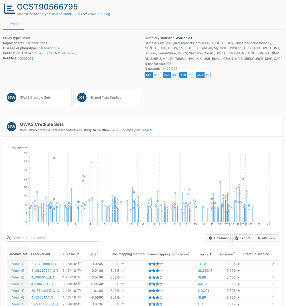 Open Targets Platform 25.06 has been released!