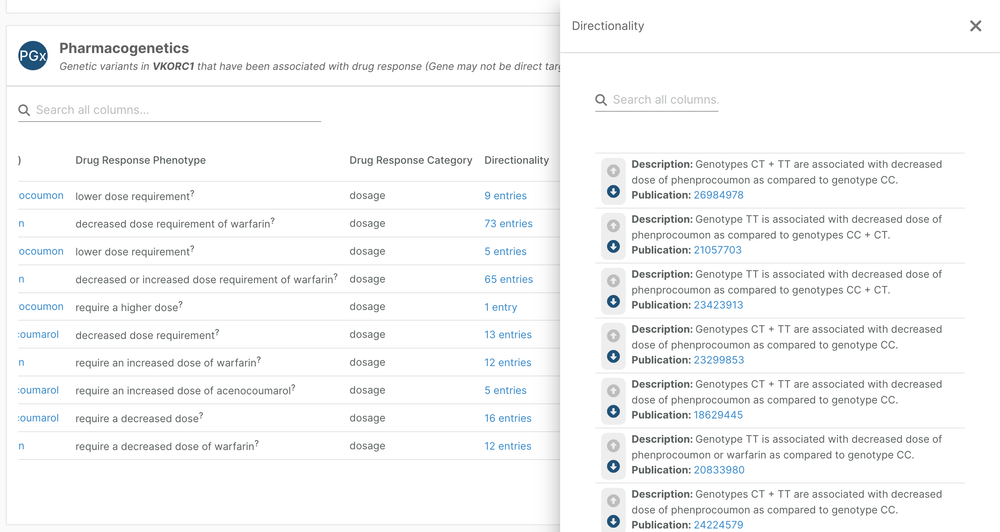 Open Targets Platform 25.06 has been released!