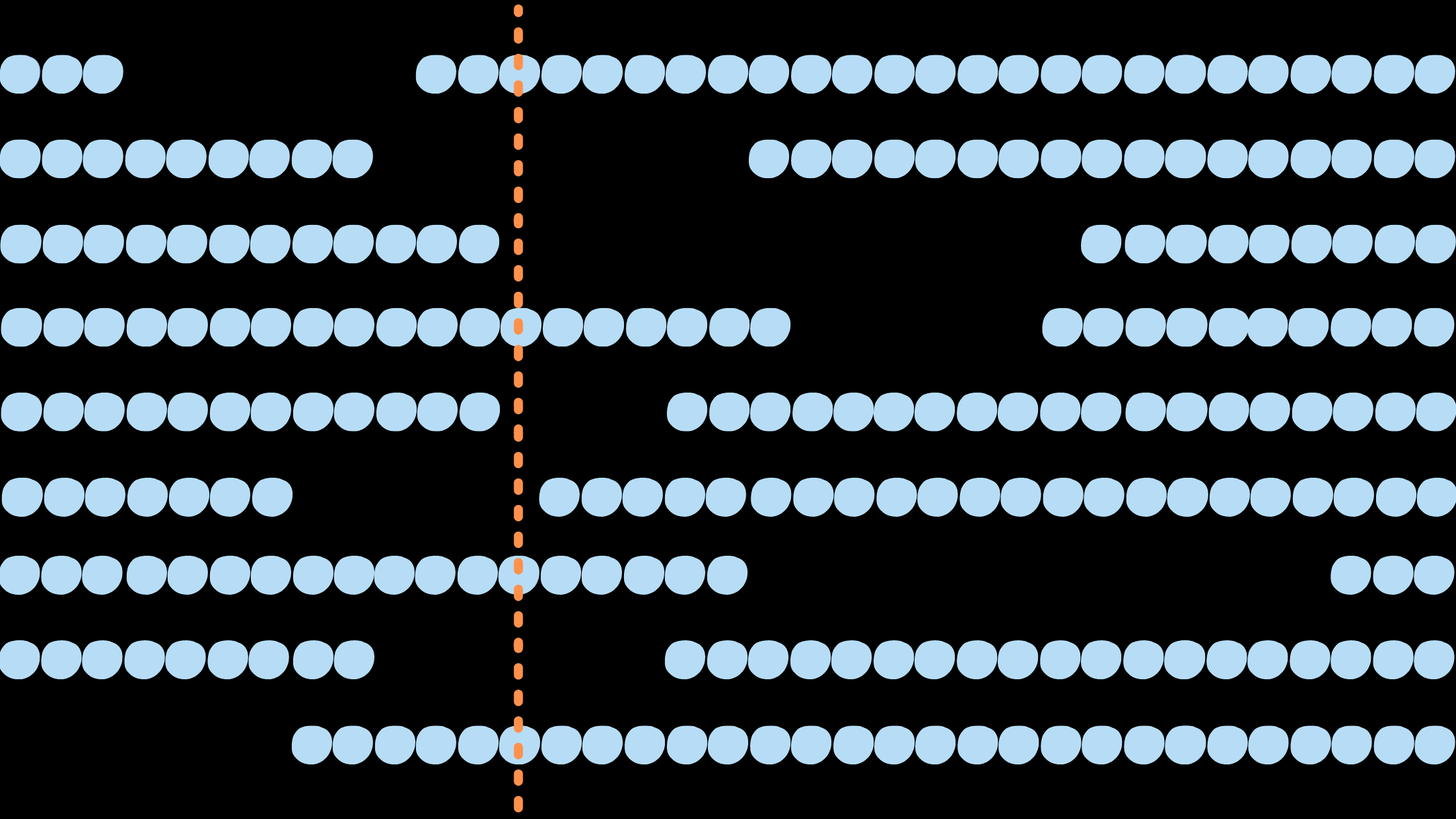 analysis tools - Open Targets Blog