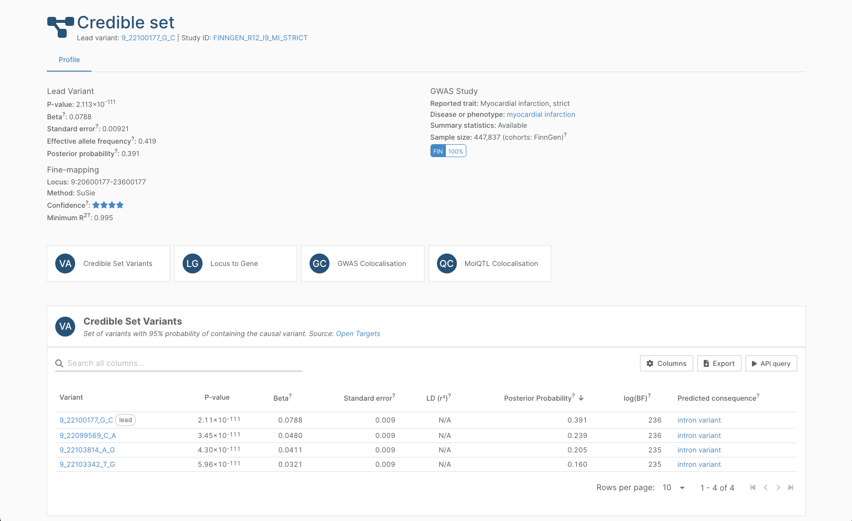 Open Targets Platform 25.03 has been released!