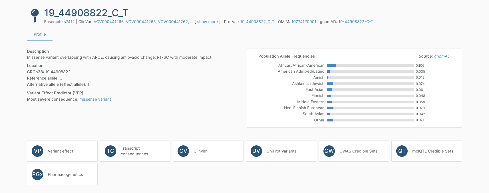 Open Targets Platform 25.03 has been released!