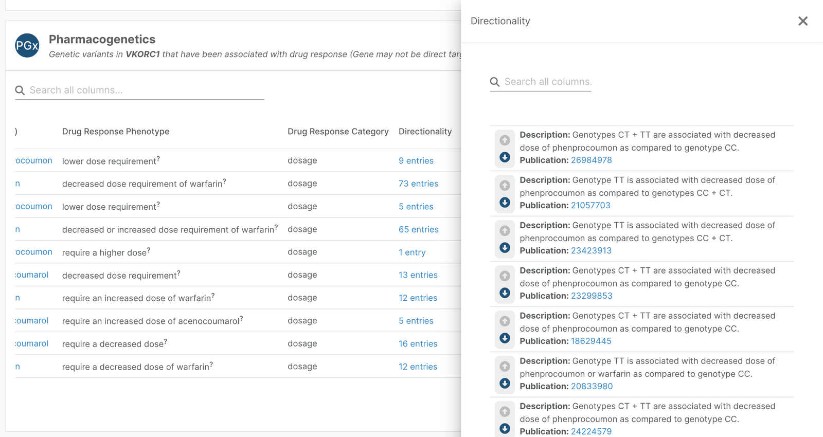 Open Targets Platform 25.06 has been released!