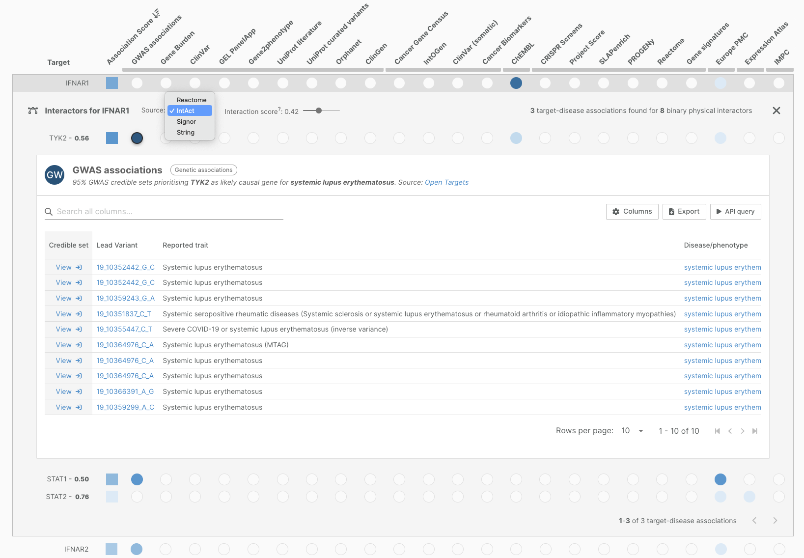 Open Targets Platform 25.06 has been released!