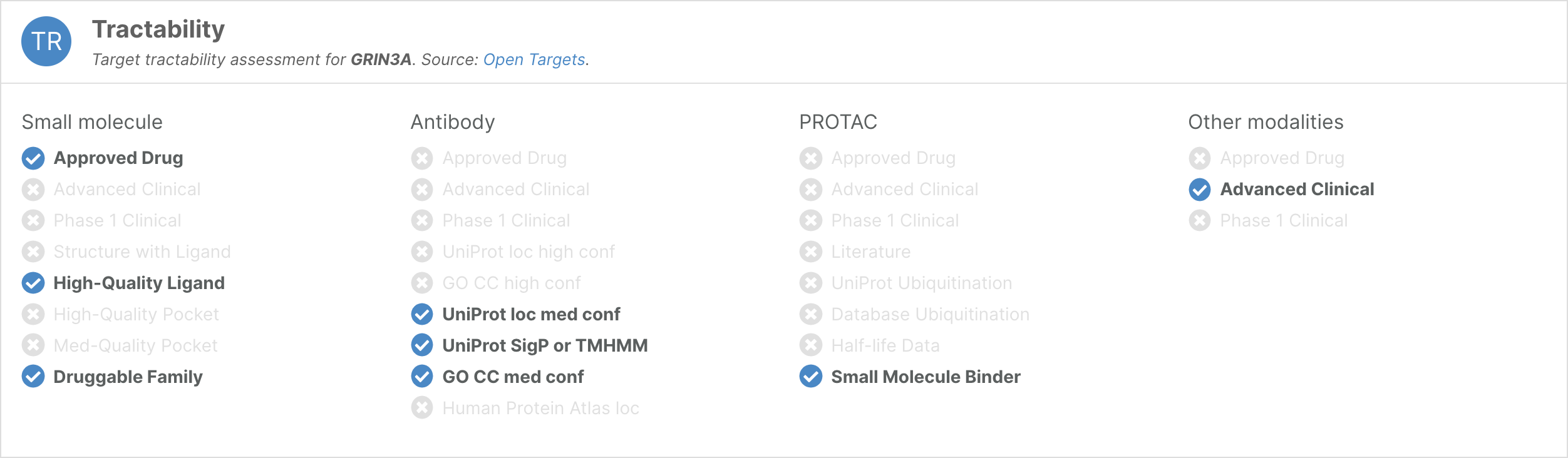 Open Targets Platform 21.09 has been released!